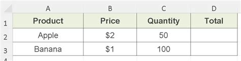 Understanding Absolute Vs Relative References In Excel Formulas ExcelCombo