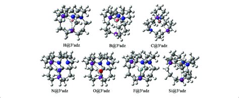 Optimized Geometric Structures Of X Adz X H B C N O F Download Scientific