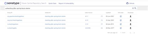 How Can I Find Sharding Jdbc Spring Boot Starter Of The Version 50
