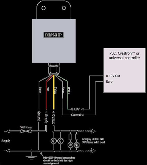 A Simple Guide To Pwm Dimming Wiring Diagrams