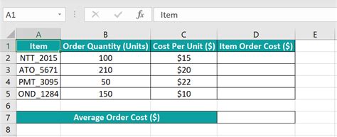 Excel Formula Vs Function Key Differences Comparative Table