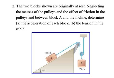 solved 2 the two blocks shown are originally at rest