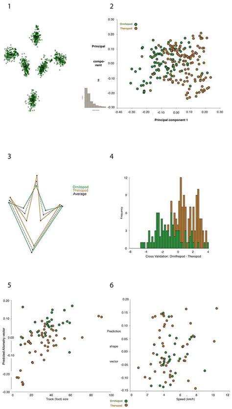 Recent Advances In Geomathematics In Croatia Examples From Subsurface Geological Mapping And