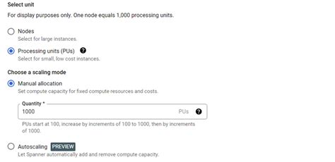How To Configure Cloud Spanner In Gcp Geeksforgeeks