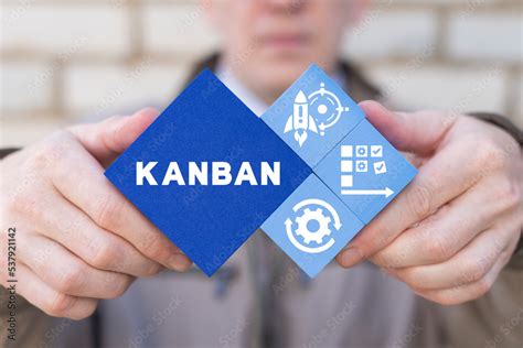 Concept Of Kanban Work Flow Process Management System Kanban Agile