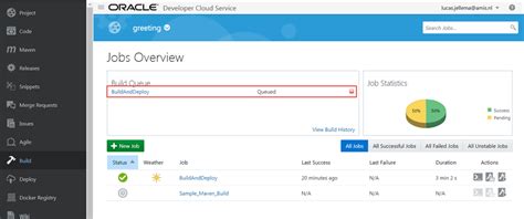 Automating Build And Deployment Of Node Application In Oracle Developer Cloud To Application