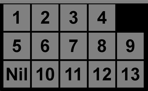Gridlayout Properties Not Properly Applied When Set In Codebehind