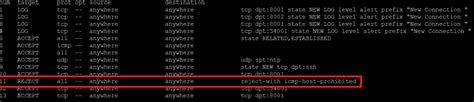 The Order Of Your IP Tables Rules Matter