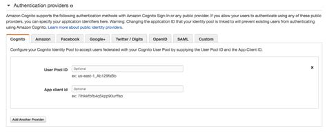 Aws Cognito Authentication For Kibana By Sandeep Harikumar Tensult