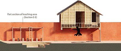 The Art Of Playful Learning Architecture Thesis ArchiDiaries
