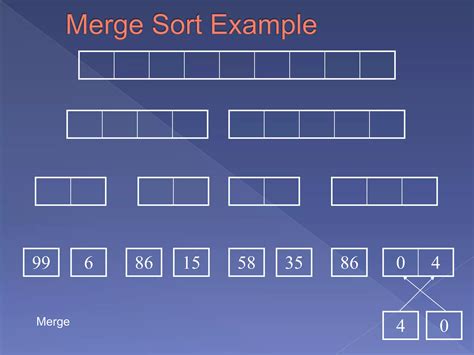 Merge Sort Algorithm Pptx