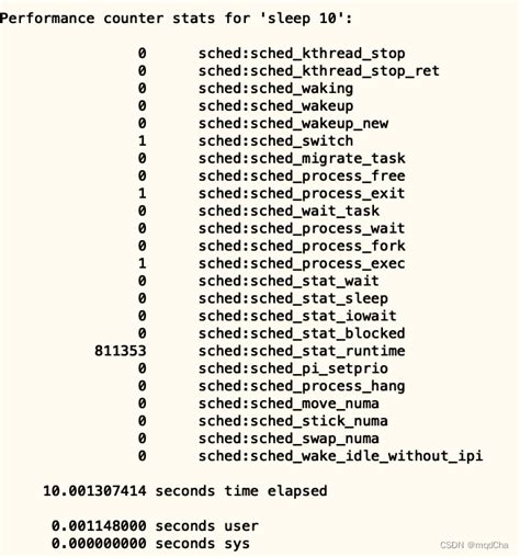 Perf简明使用perf工具使用 Csdn博客
