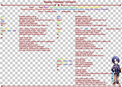 Web Page Screenshot Online Advertising Computer Program Png Clipart Advertising Area