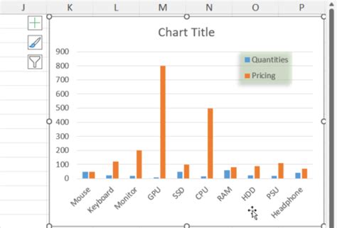 Ways To Change Chart Legend In Microsoft Excel How To Excel