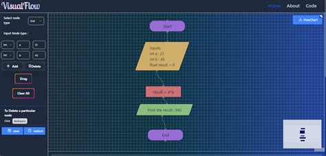 Github Sharanrp Visualflow Flowchart To Code Generator