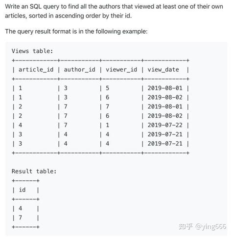 Leetcode Sql 1149 答案 知乎