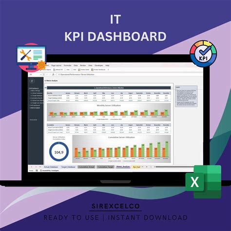 It Kpi Dashboard Excel Template Monthly Cumulative Performance