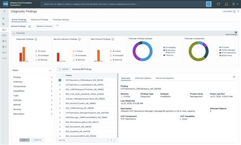 How Vmware Cloud Foundation 9 Simplifies Troubleshooting Vmware Cloud Foundation Vcf Blog