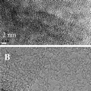 SEM Images Of Patterned TiO Structures Formed Using Download Scientific Diagram