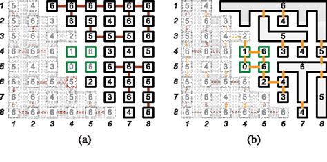 Figure 12 From Parasitic Aware Common Centroid Binary Weighted