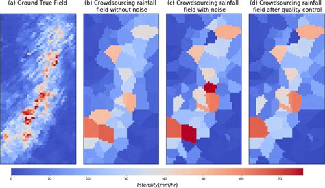 Spatial Distribution Of Rainfall Intensity At One Representative Time Download Scientific