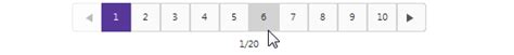 Java Javafx Pagination Button Sizes And Style Stack Overflow