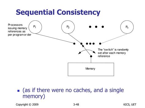 ppt lecture 3 complexities of parallelism powerpoint presentation