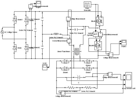 simulation in open loop download scientific diagram