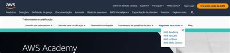 Aws Cursos Gratuitos