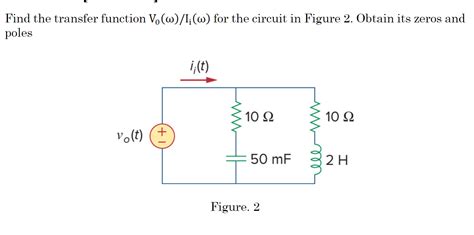Solved Find the transfer function V ω Ii ω for the Chegg