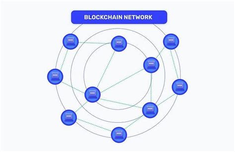 Bamla Varun Singh On Linkedin How Are These Nodes Working