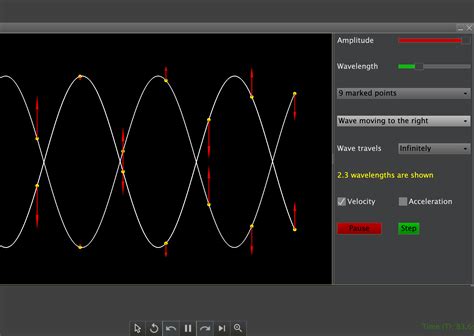 Formation Of Standing Waves