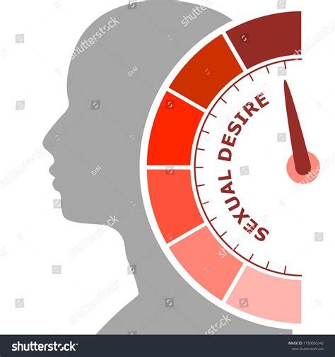 Scale Arrow Sexual Desire Level Measuring Stock Illustration 1730050342 Shutterstock