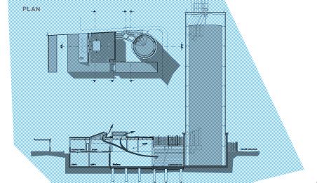 INTEGRATION ARCHITECTURE