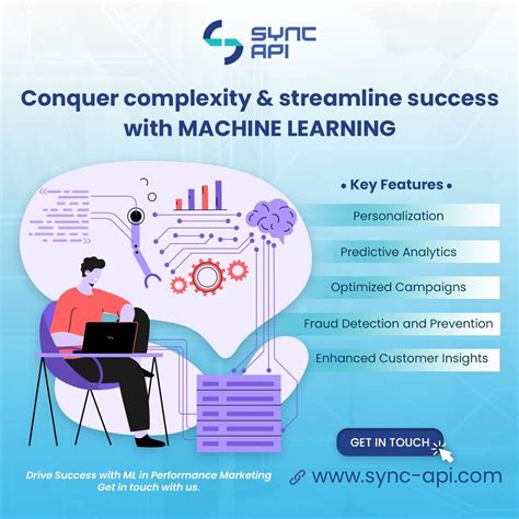 Sync Api Technologies On Linkedin Syncapitechnogies Apisolutions Datadriven Growth Success