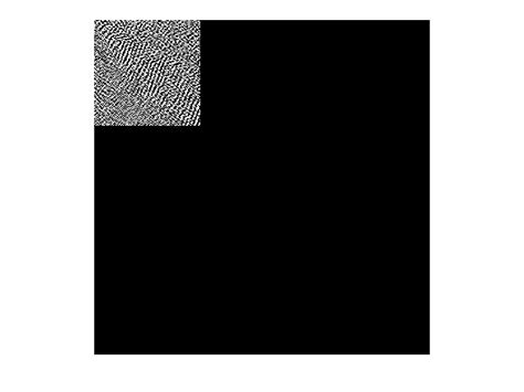 GitHub Michal DCT FFT Compression Test Matlab Matlab Project For Signal Processing