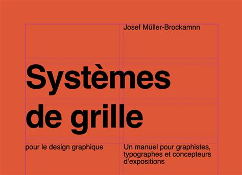Grid Css Code Html Css