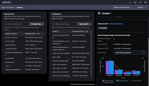 Todd Decapua On Linkedin Introducing Edge Processor Next Gen Data