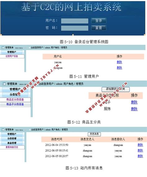 基于c2c的网上拍卖系统的设计与实现 jsp mysql javaweb 计算机
