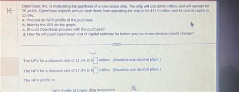 Solved B Identify The IRR On The Graph The Approximate IRR Chegg Com