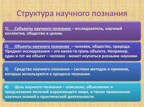 Научное познание. Основы учебно-исследовательской деятельности ...