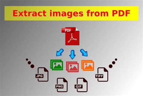 Extract Images From A Pdf For You By Bitzer04 Fiverr