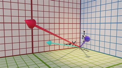 vector math node working file