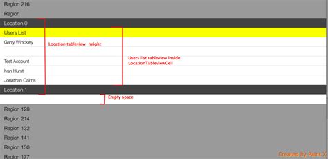 Ios Set Height Of Outer Tableviewcell From Inner Nested