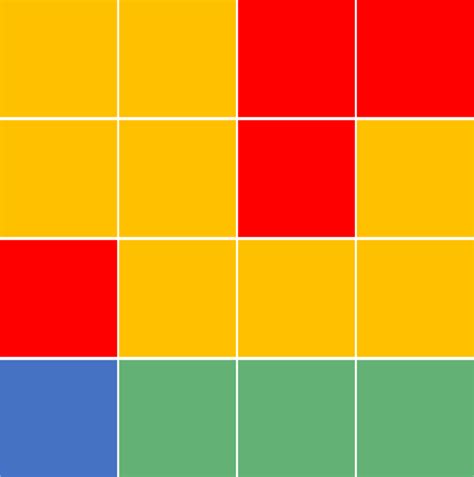 Flood Fill Algorithm Baeldung On Computer Science