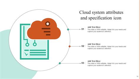 System Attributes Ppt Powerpoint Presentation Complete Deck With Slides