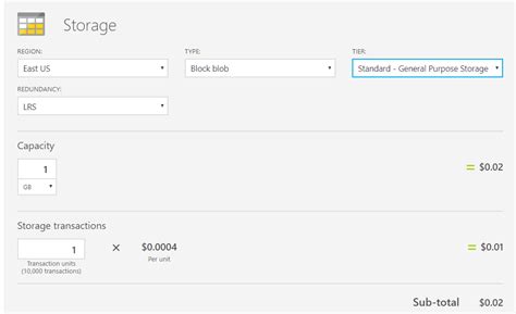 Monitoring Azure Storage Bandwidth Usage For Each Of My Users Stack Overflow