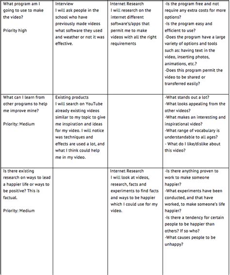 Inquiry And Analysis Design Project