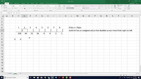 Notational Systems Youtube